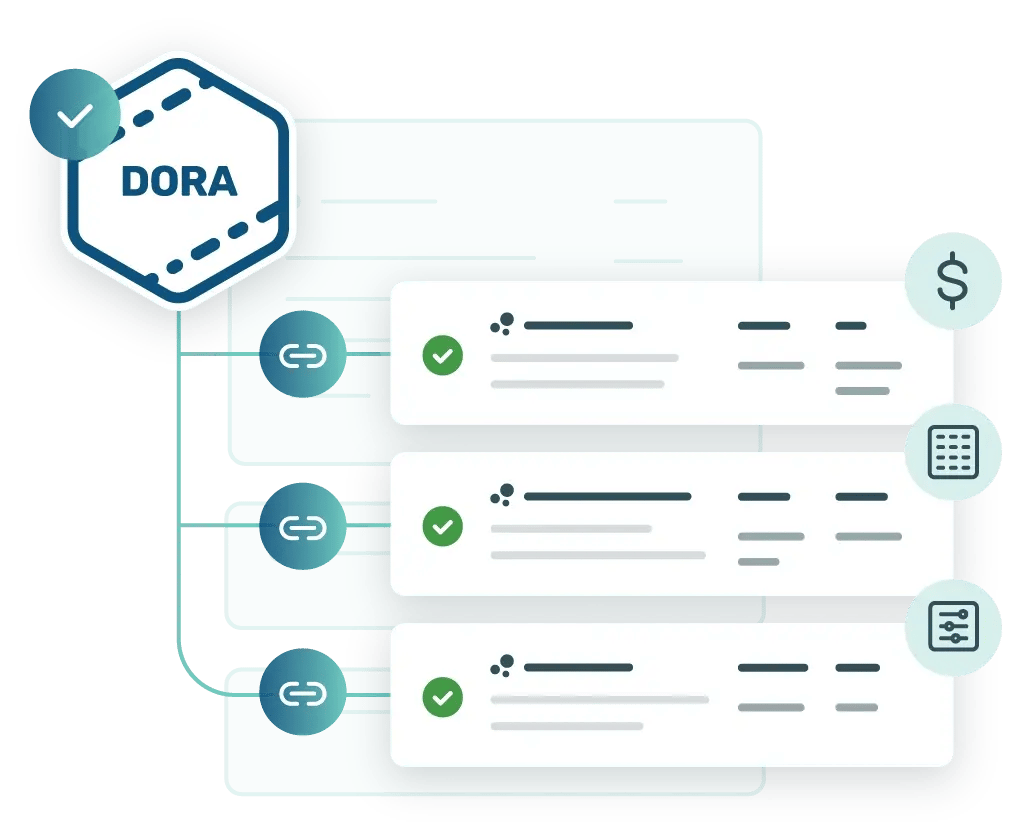 Simplify DORA Compliance | Ensure Operational Resilience with Strike Graph